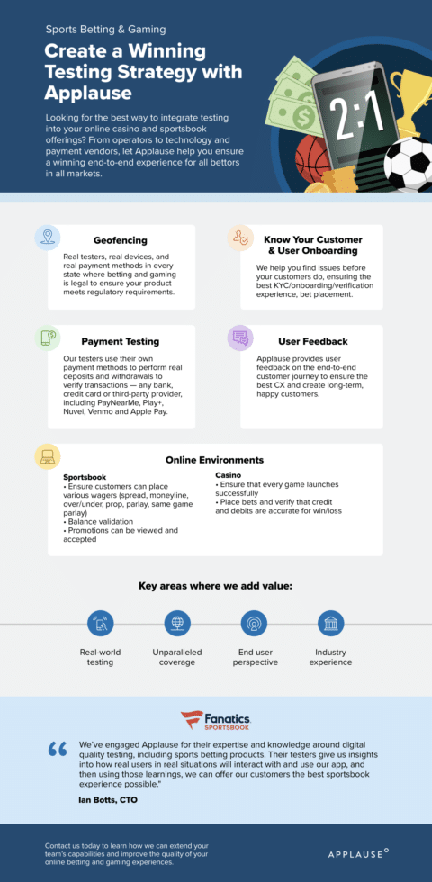 Create a Winning Test Strategy with Applause